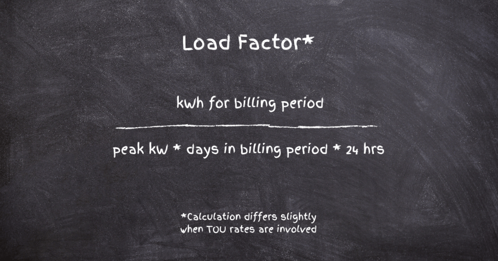 Load Factor What It Is And Its Impact On Operations